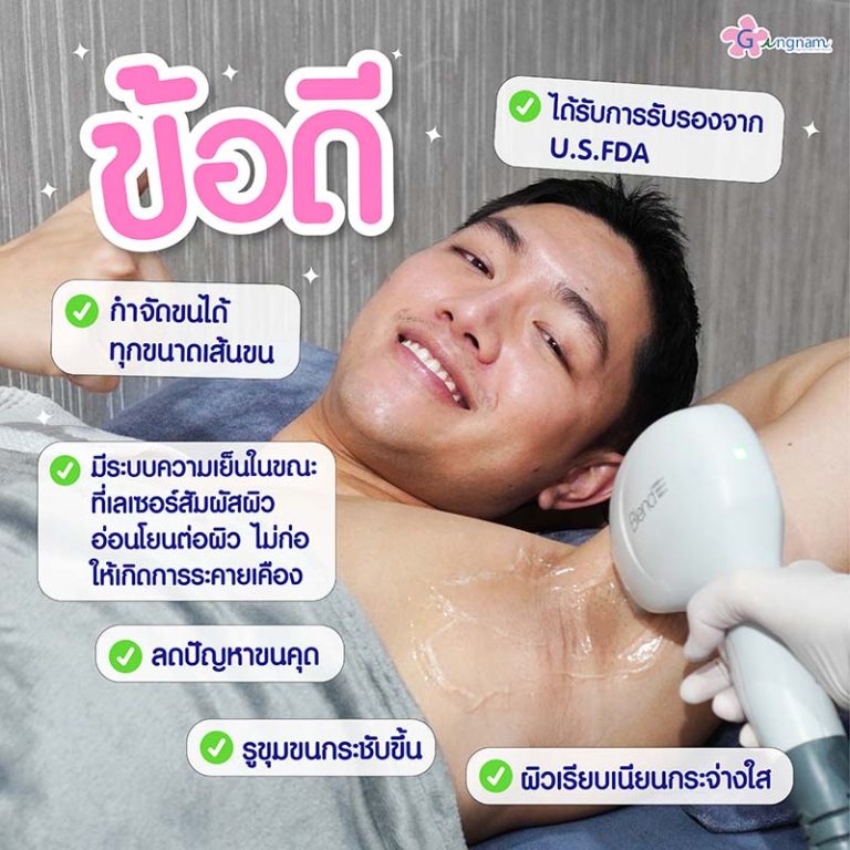 Diode Laser คืออะไร? เหมาะกับใคร? ข้อดี-ข้อเสีย ต่างกับเลเซอร์ชนิดอื่น ...
