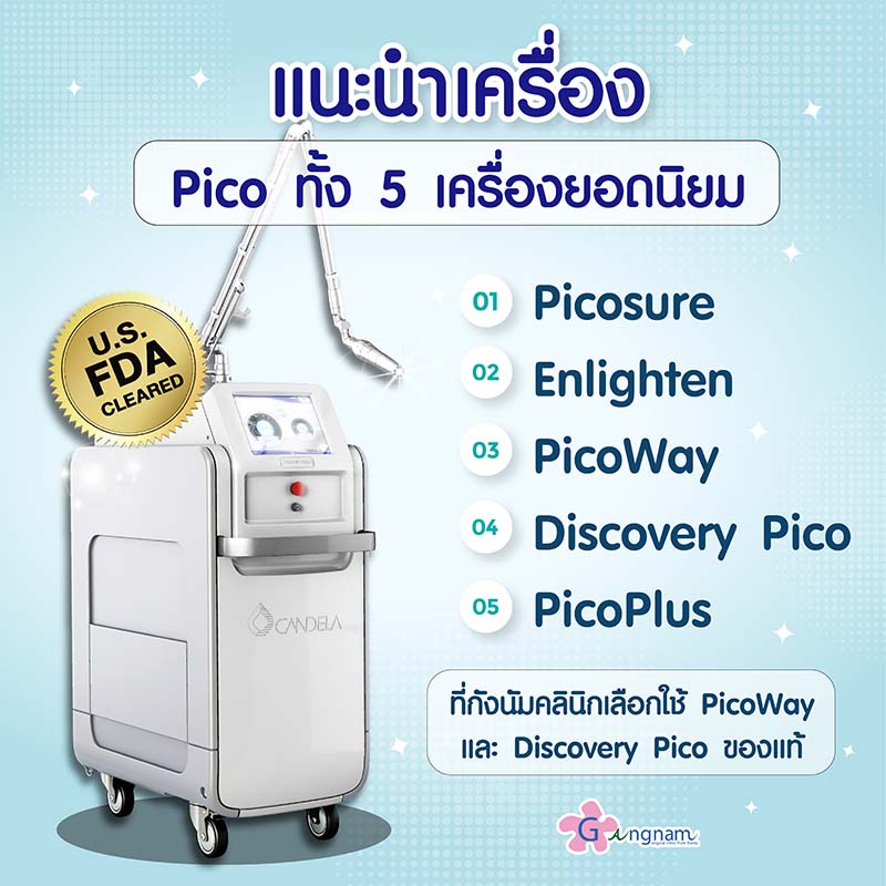 Pico Laser คืออะไร? มีกี่แบบ ช่วยเรื่องอะไรบ้าง ทำที่ไหนดี