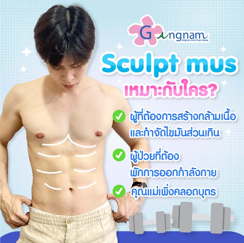หุ่นลีน คืออะไร? มีวิธีไหนบ้างช่วยปั้นหุ่นให้ลีน อย่างไรให้ได้ผลและ ...
