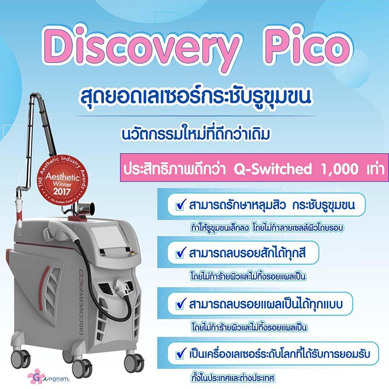 นวัตกรรมตัวช่วยเรื่องผิว Picosecond Laser คืออะไร? เหมาะกับใคร ทำที่ไหนดี?