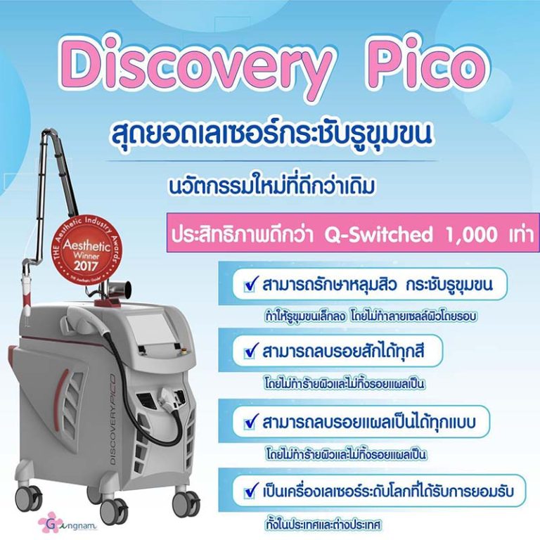 นวัตกรรมตัวช่วยเรื่องผิว Picosecond Laser คืออะไร? เหมาะกับใคร ทำที่ไหนดี?