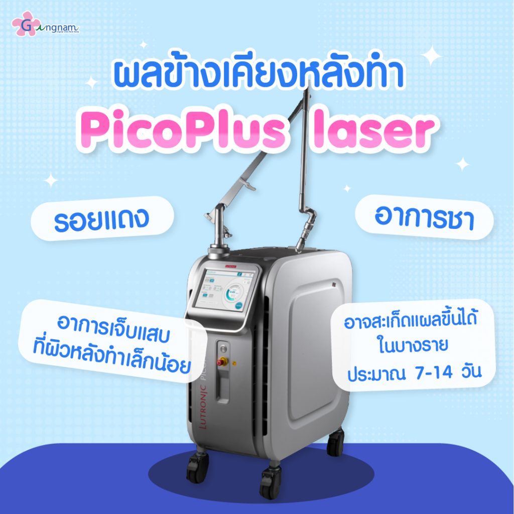 PicoPlus laser คืออะไร ช่วยแก้ปัญหาเรื่องผิวแบบไหน เหมาะกับใครบ้าง ดี ...