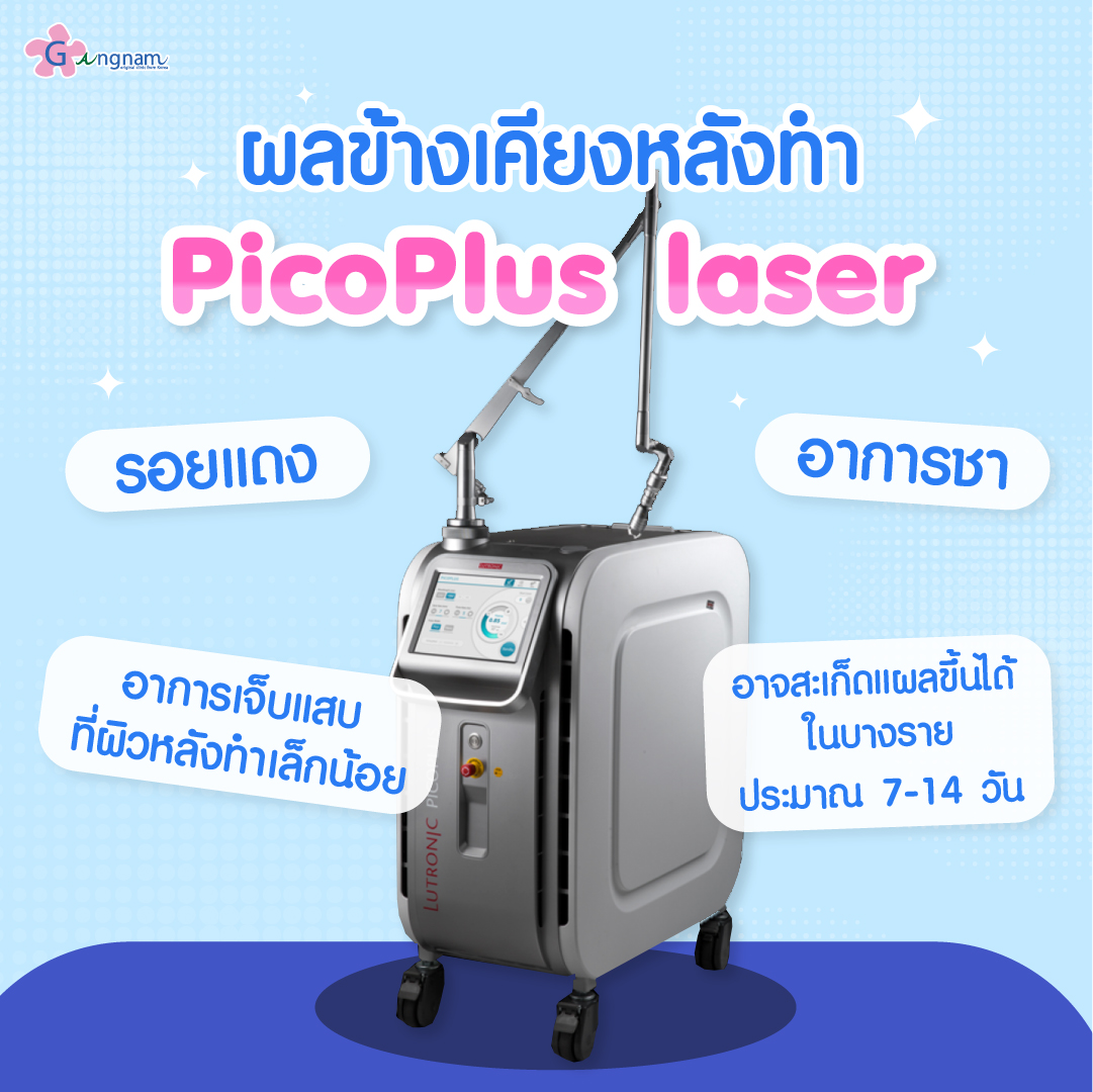 PicoPlus laser คืออะไร ช่วยแก้ปัญหาเรื่องผิวแบบไหน เหมาะกับใครบ้าง ดีจริงไหม?