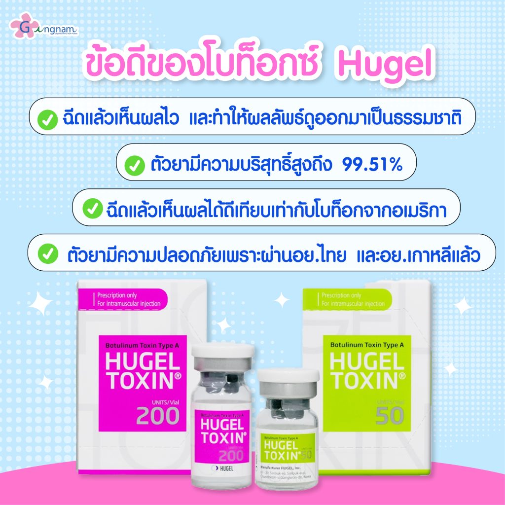 โบท็อกซ์ Hugel แล้วหน้าเรียวได้ดีจริงไหม เหมาะกับใครบ้าง - Gangnam Clinic