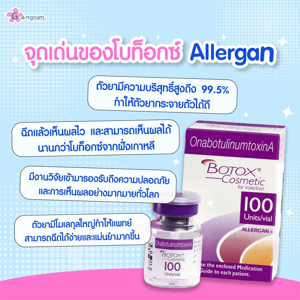 รู้จักโบท็อกซ์อเมริกา Botox allergan ดีไหม? ผลลัพธ์อยู่ได้กี่เดือน ...