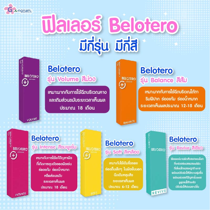 รู้จัก ฟิลเลอร์ Belotero มีกี่รุ่น แต่ละสี ใช้ฉีดแก้ปัญหาต่างกันอย่างไร ...
