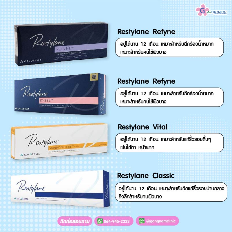 ฟิลเลอร์ Restylane ดีไหม? เหมาะกับฉีดจุดไหน แตกต่างจากยี่ห้ออื่นอย่างไร ...