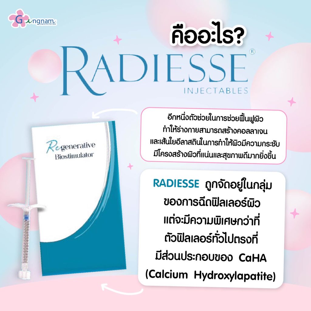Radiesse Filler คืออะไร? มีข้อดี ข้อเสีย ต่างจากหัตถการงานผิวตัวอื่นๆ อย่างไร