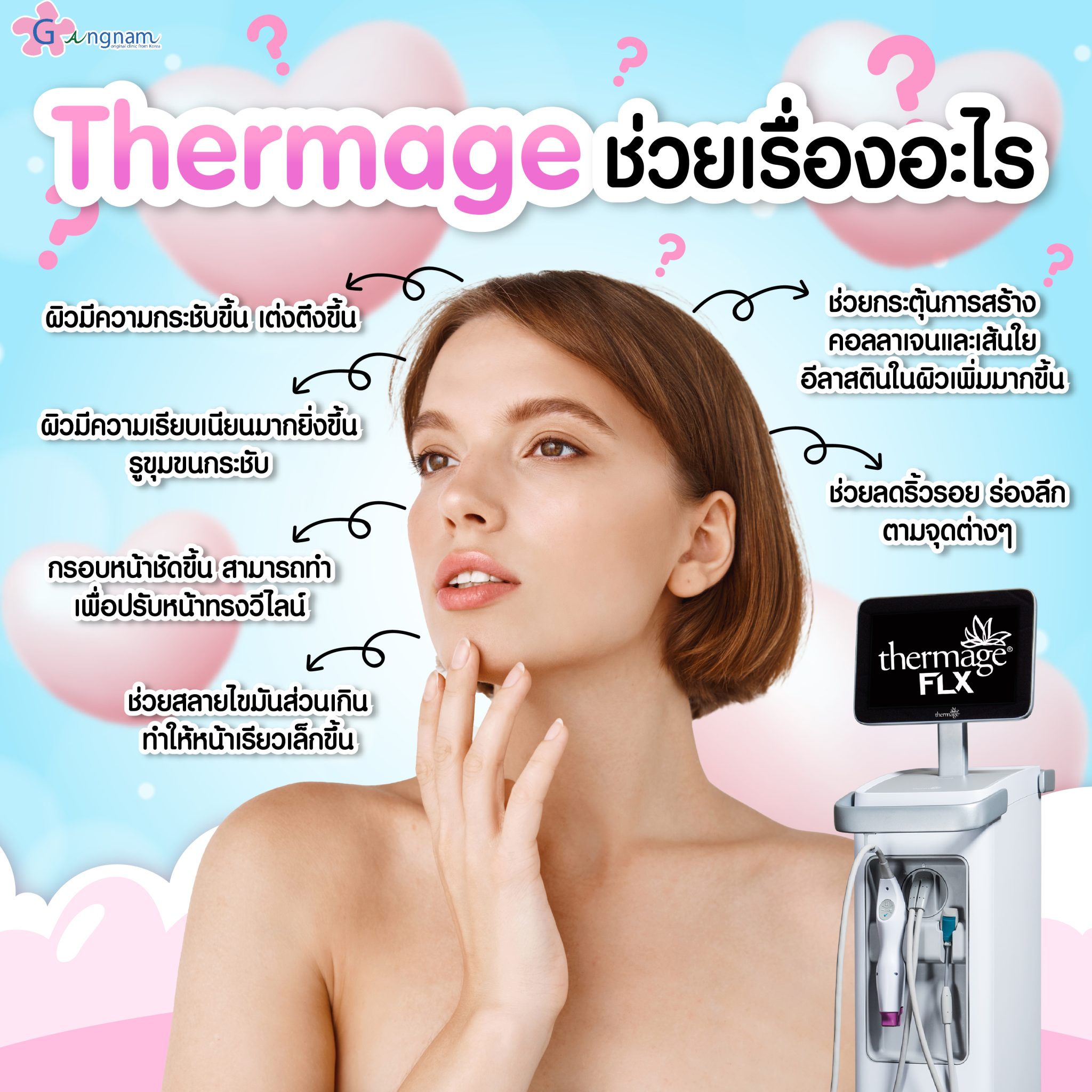 ทำ Thermage เจ็บไหม ตอนทำให้หมอใช้ยาชาให้หรือไม่