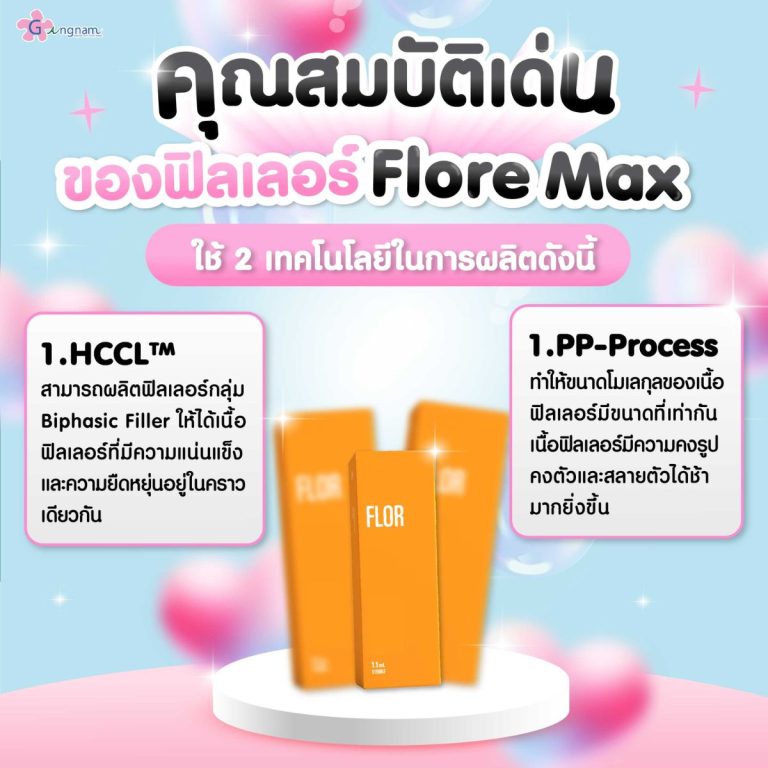 ฟิลเลอร์ flore max คืออะไร ควรฉีดดีไหม ต่างกับยี่ห้ออื่นอย่างไร