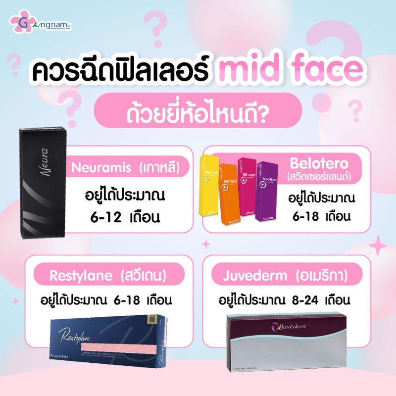 mid face คืออะไร ฉีดฟิลเลอร์แล้วช่วยให้หน้าเด็กได้จริงไหม