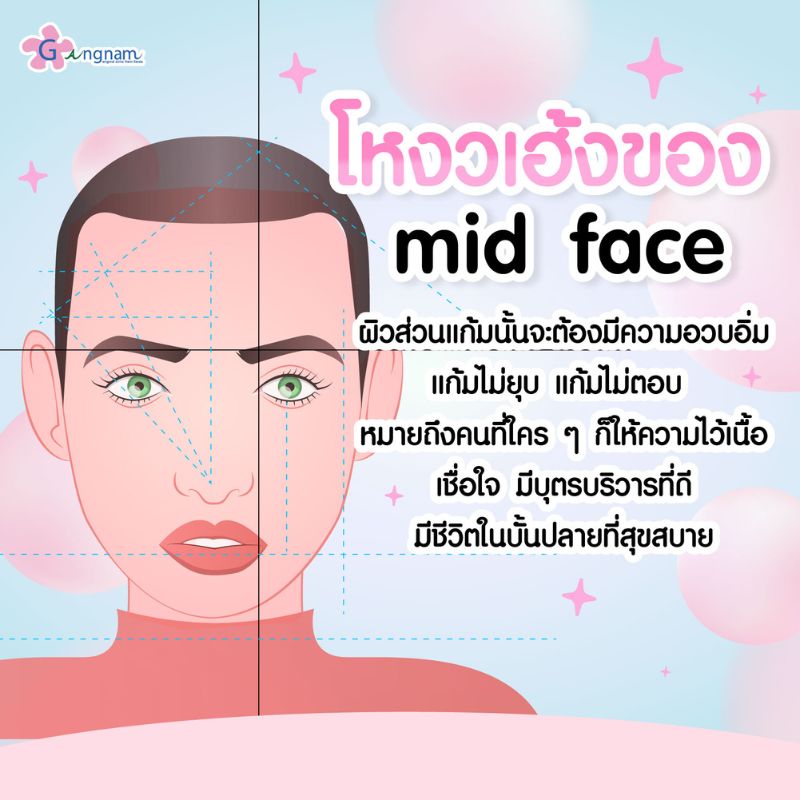 mid face คืออะไร ฉีดฟิลเลอร์แล้วช่วยให้หน้าเด็กได้จริงไหม