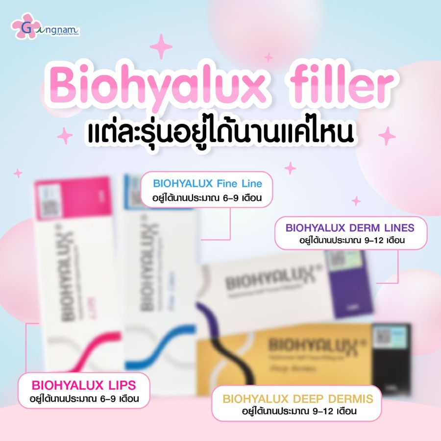 ฟิลเลอร์จีน Biohyalux ดีไหม เหมาะกับใครบ้าง