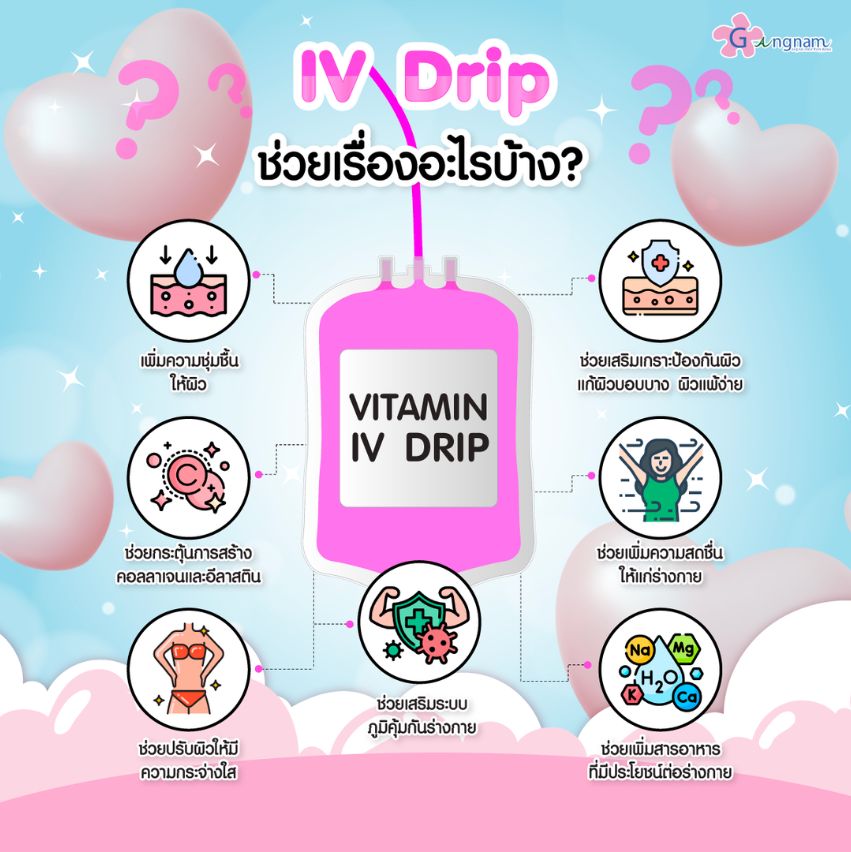 รู้จัก IV Drip คืออะไร ดีจริงไหม มีข้อควรรู้ก่อนทำอะไรบ้าง