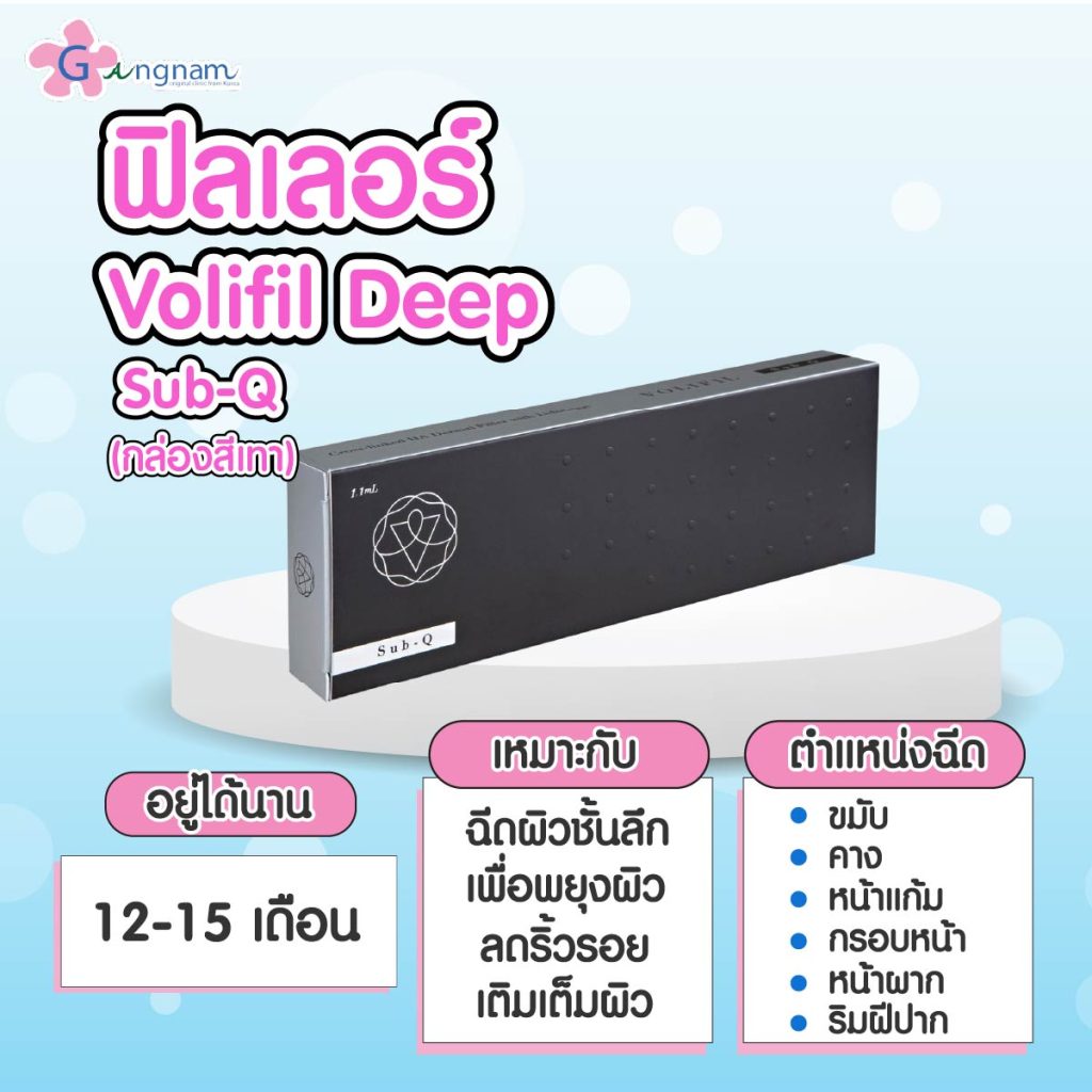 Volifil filler ดีไหม? ผลิตจากประเทศอะไร? ใช้ฉีดจุดไหนได้บ้าง? - Gangnam ...