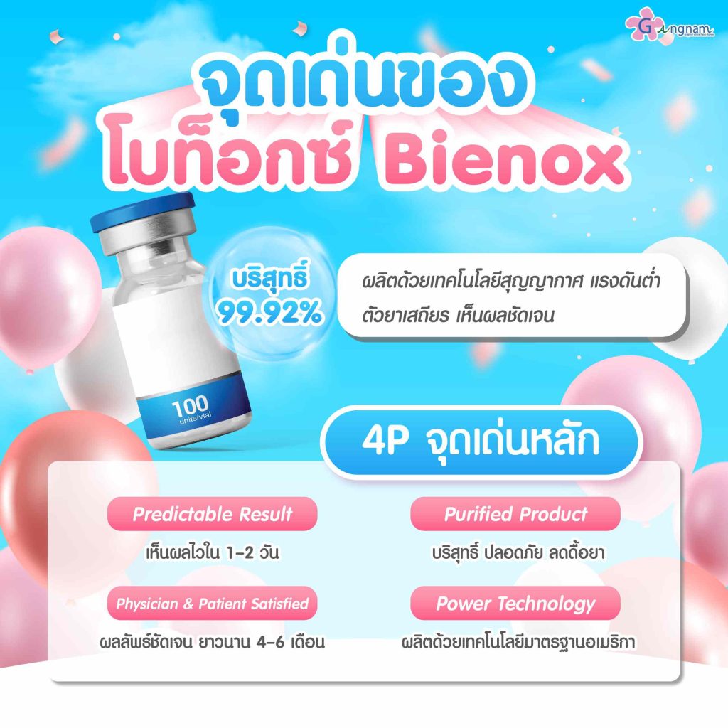 Bienox คืออะไร? ปลอดภัยแค่ไหน? พร้อมบอกข้อดีและจุดเด่น Botox ยี่ห้อนี้ ...